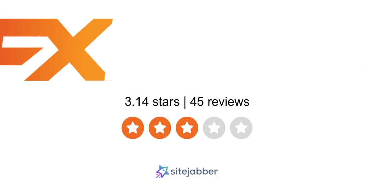 FXNovus Reviews - Read 45 Customer Reviews of FXNovus | Sitejabber