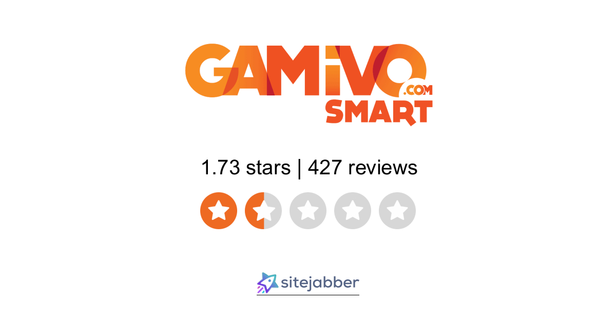 Gamivo Reviews - Read 423 Customer Reviews of Gamivo | Sitejabber