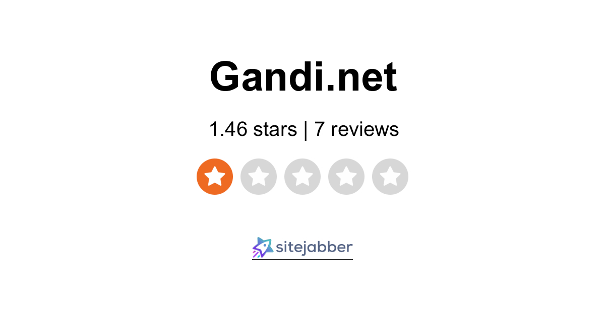 Gandi.net Reviews - 5 Reviews of Gandi.net | Sitejabber