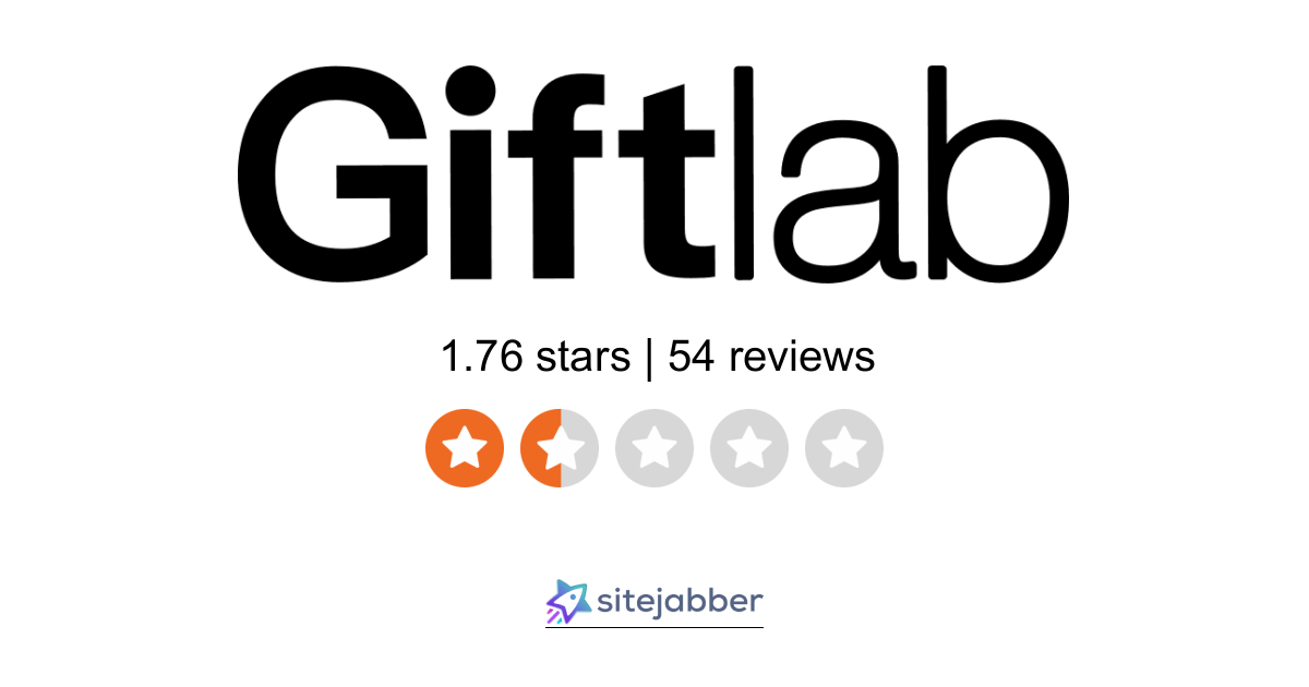 GiftLab Reviews - Read 54 Customer Reviews of GiftLab | Sitejabber