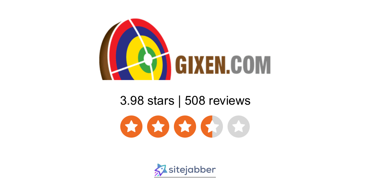 Gixen Reviews - Read 508 Customer Reviews of Gixen | Sitejabber