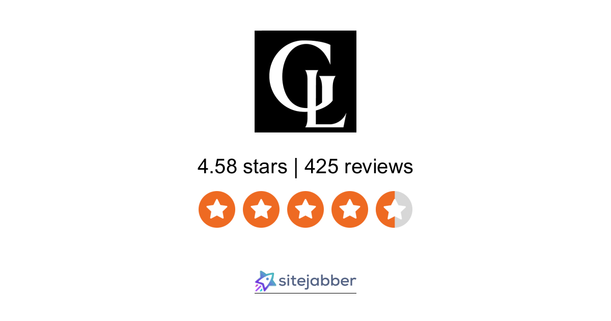 Glamlora Reviews - Read 423 Customer Reviews of Glamlora | Sitejabber