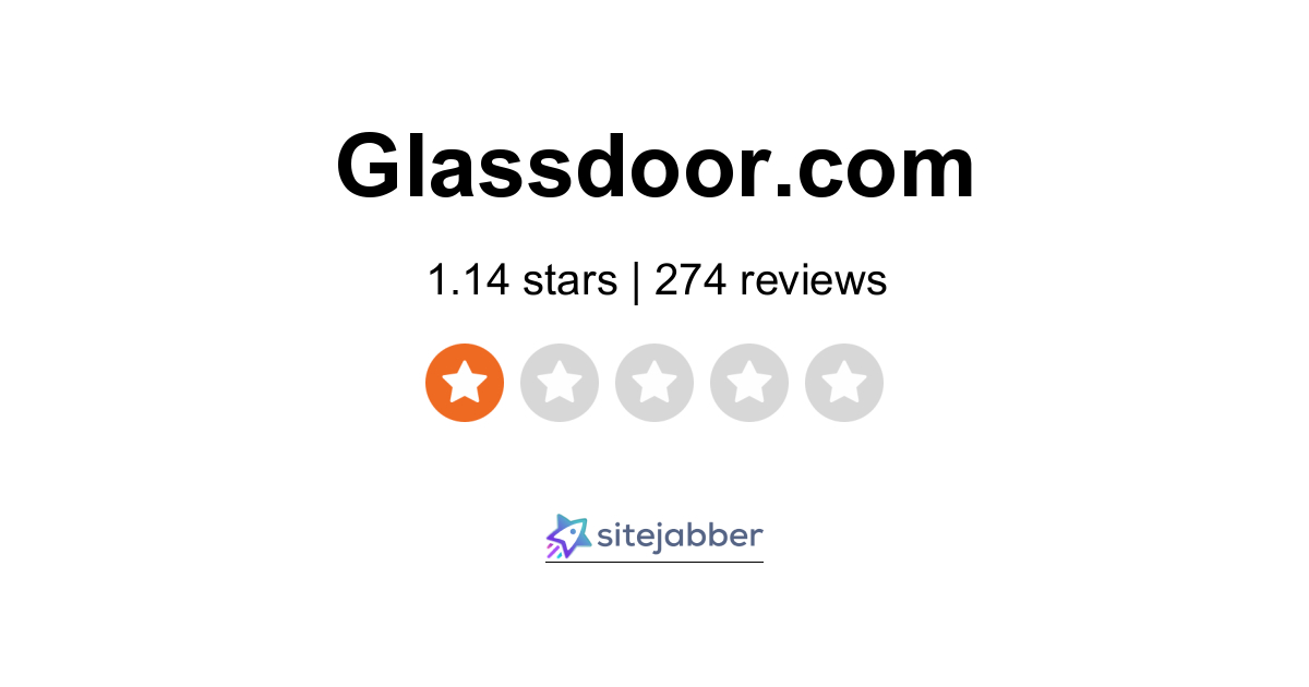 Glassdoor Reviews - Read 82 Customer Reviews of Glassdoor | Sitejabber