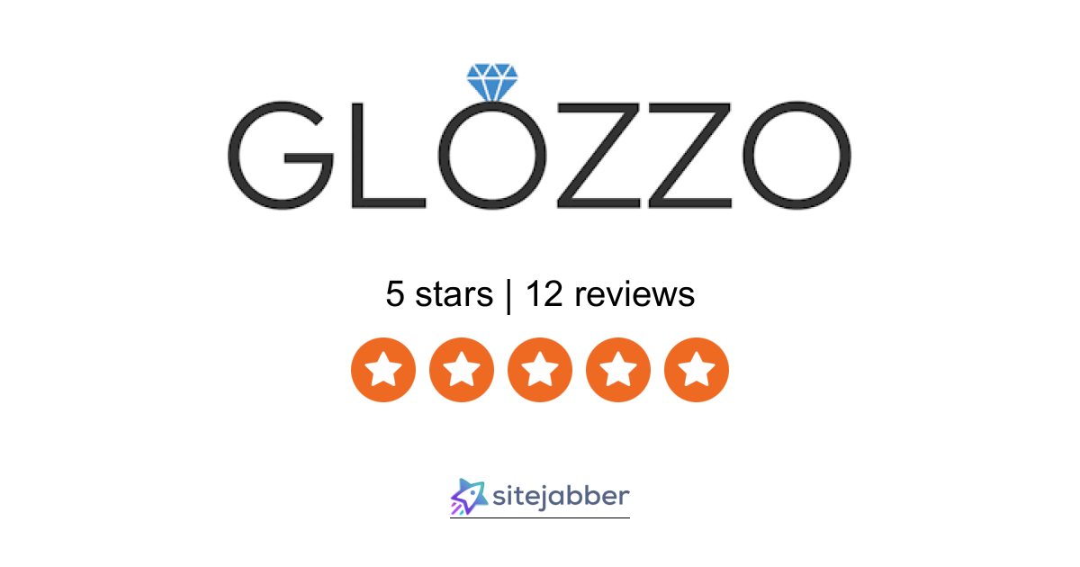 Glozzo Reviews - Read 12 Customer Reviews of Glozzo | Sitejabber