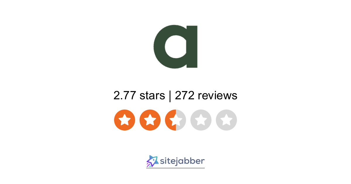 Aptive Reviews - Read 272 Customer Reviews of Aptive | Sitejabber