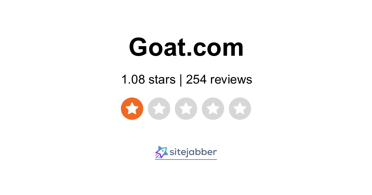 Goat Reviews - Read 254 Customer Reviews of Goat | Sitejabber