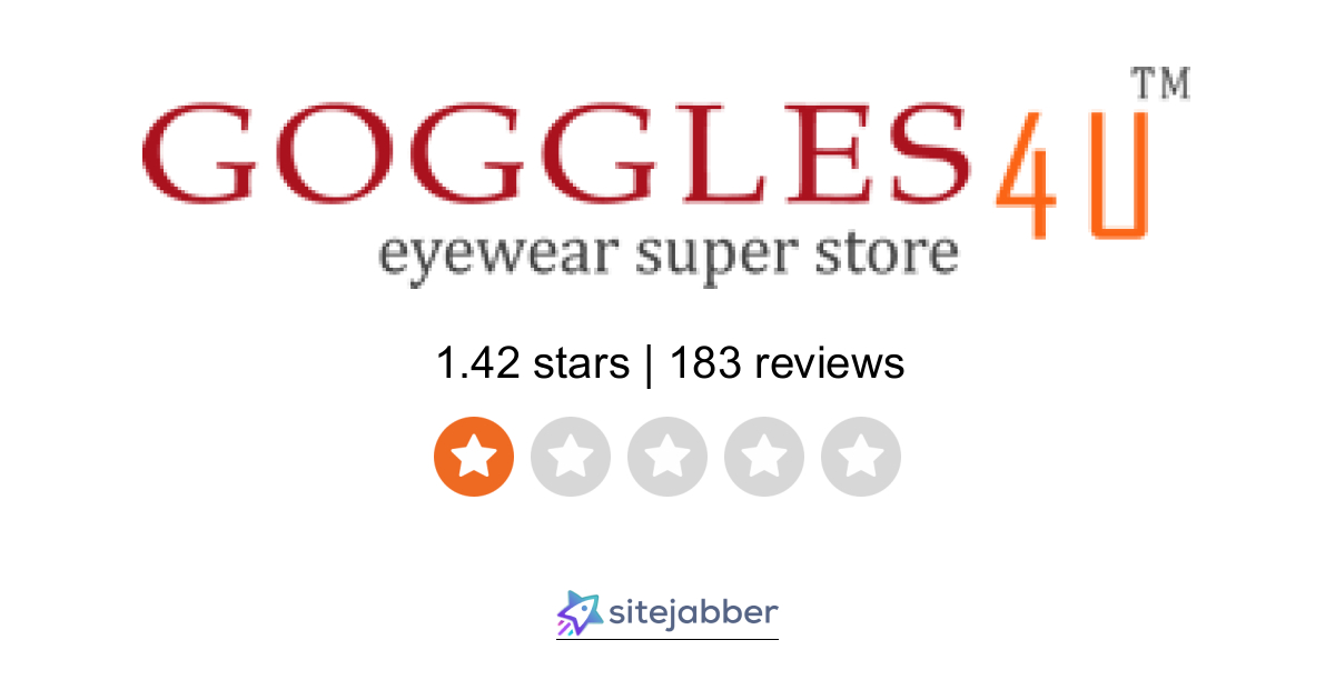 Goggles4u Reviews - Read 47 Customer Reviews of Goggles4u | Sitejabber