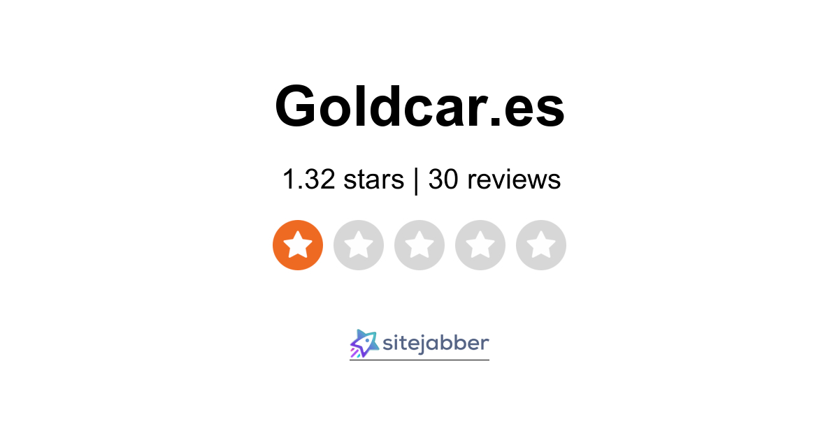 Goldcar Spain Reviews - Read 30 Customer Reviews of Goldcar Spain ...