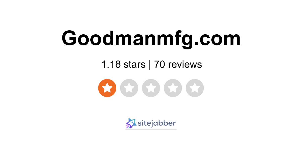 Goodman Manufacturing Reviews - Read 70 Customer Reviews of Goodman ...