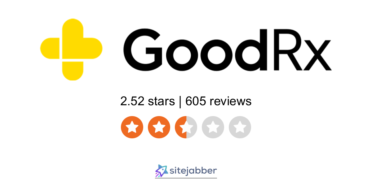 GoodRx Reviews - Read 605 Customer Reviews of GoodRx | Sitejabber