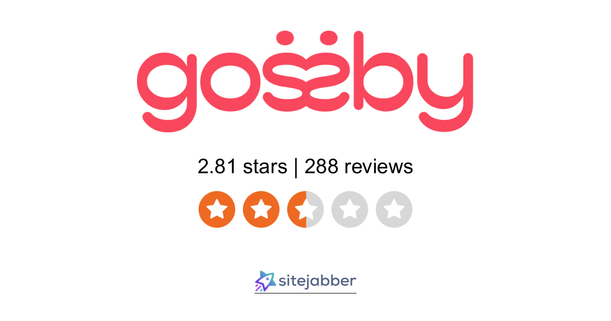 Gossby Reviews - Read 288 Customer Reviews of Gossby | Sitejabber