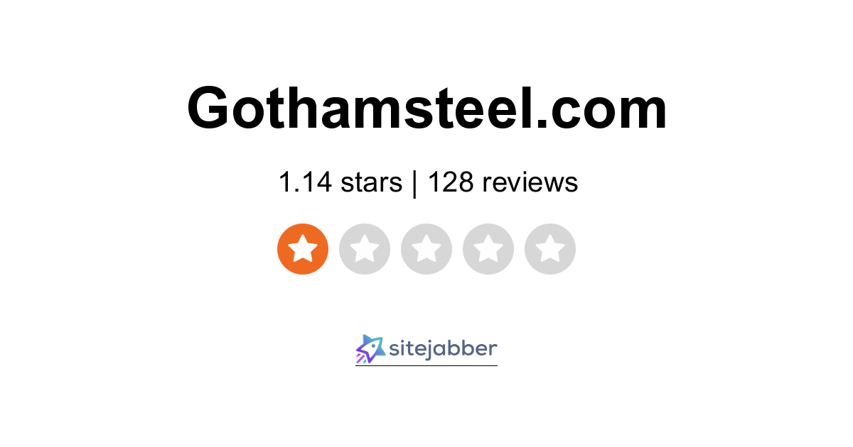 Gotham Steel Reviews - Read 36 Customer Reviews of Gotham Steel ...