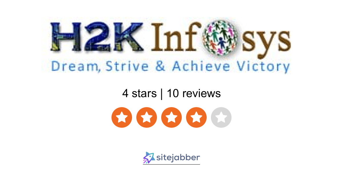 H2K Infosys Reviews - Read 10 Customer Reviews of H2K Infosys | Sitejabber