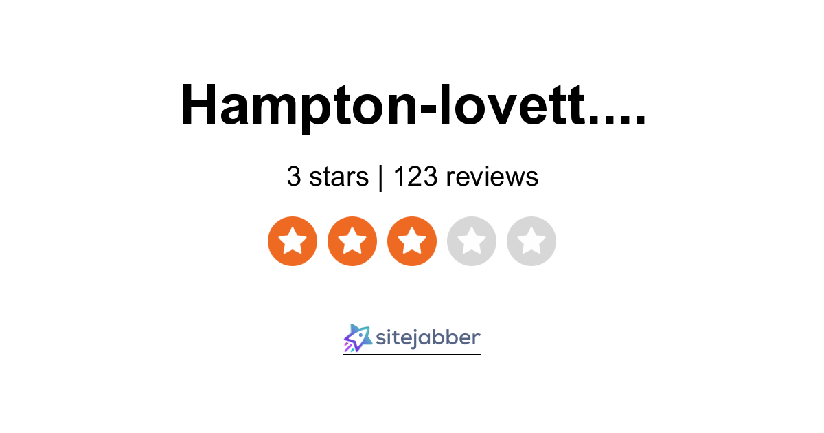 Hampton Lovett UK Reviews - Read 123 Customer Reviews of Hampton Lovett ...