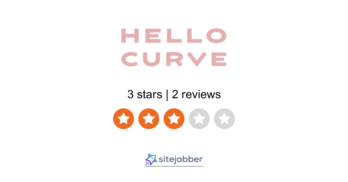 Hello Curve Reviews - Read 2 Customer Reviews of Hello Curve | Sitejabber