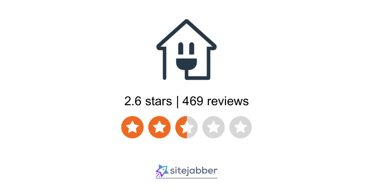 HelloTech Reviews - Read 469 Customer Reviews of HelloTech | Sitejabber