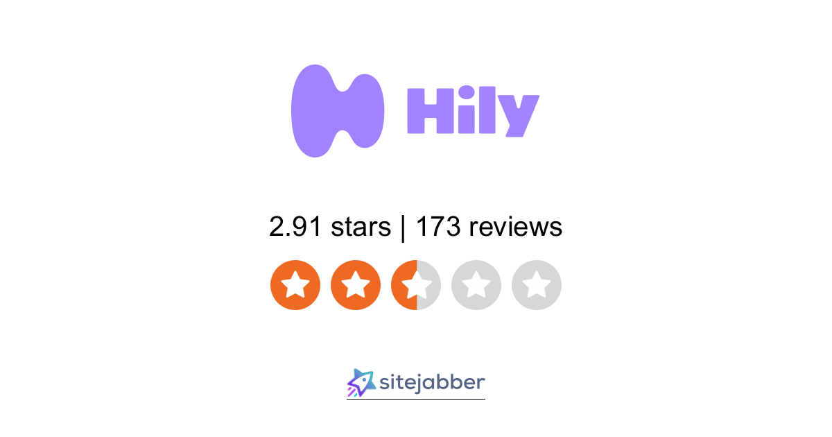Hily Reviews - Read 173 Customer Reviews of Hily | Sitejabber