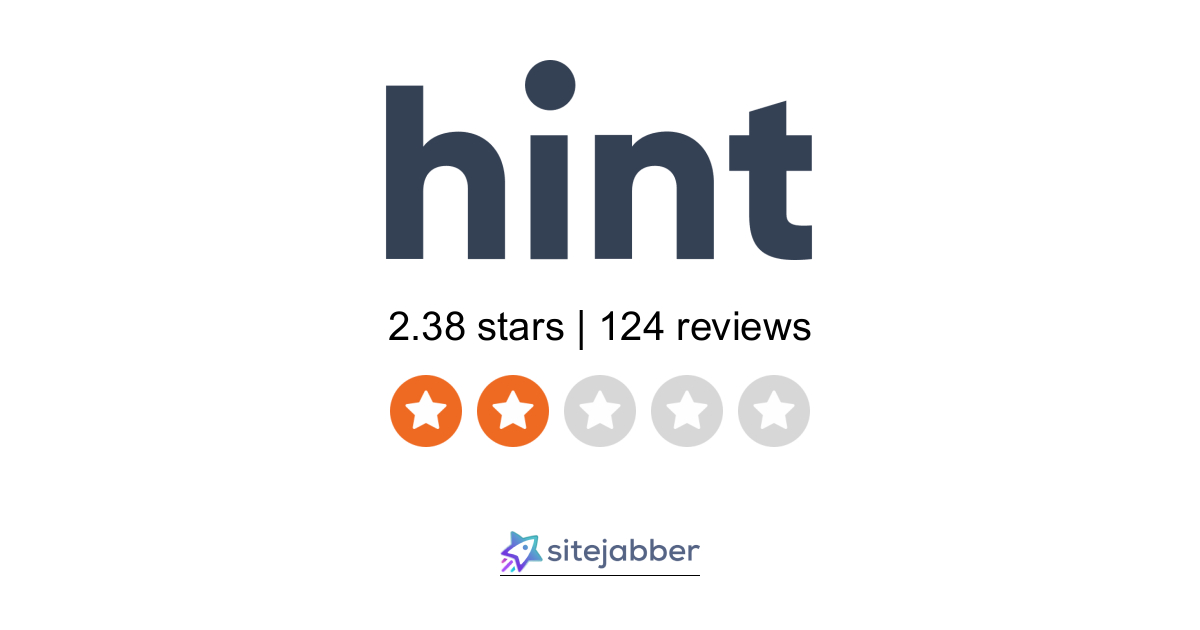 Hint Astrology Reviews - Read 122 Customer Reviews of Hint Astrology ...