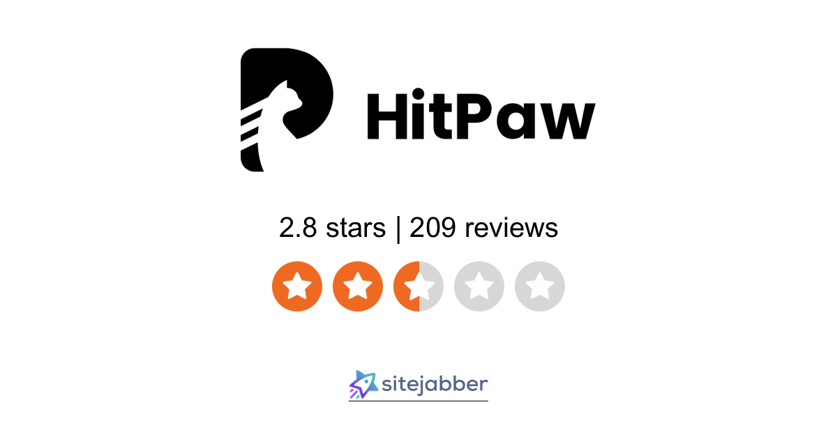 HitPaw Reviews - Read 209 Customer Reviews of HitPaw | Sitejabber