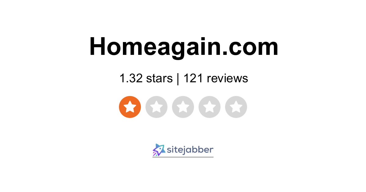 HomeAgain Reviews - Read 121 Customer Reviews of HomeAgain | Sitejabber