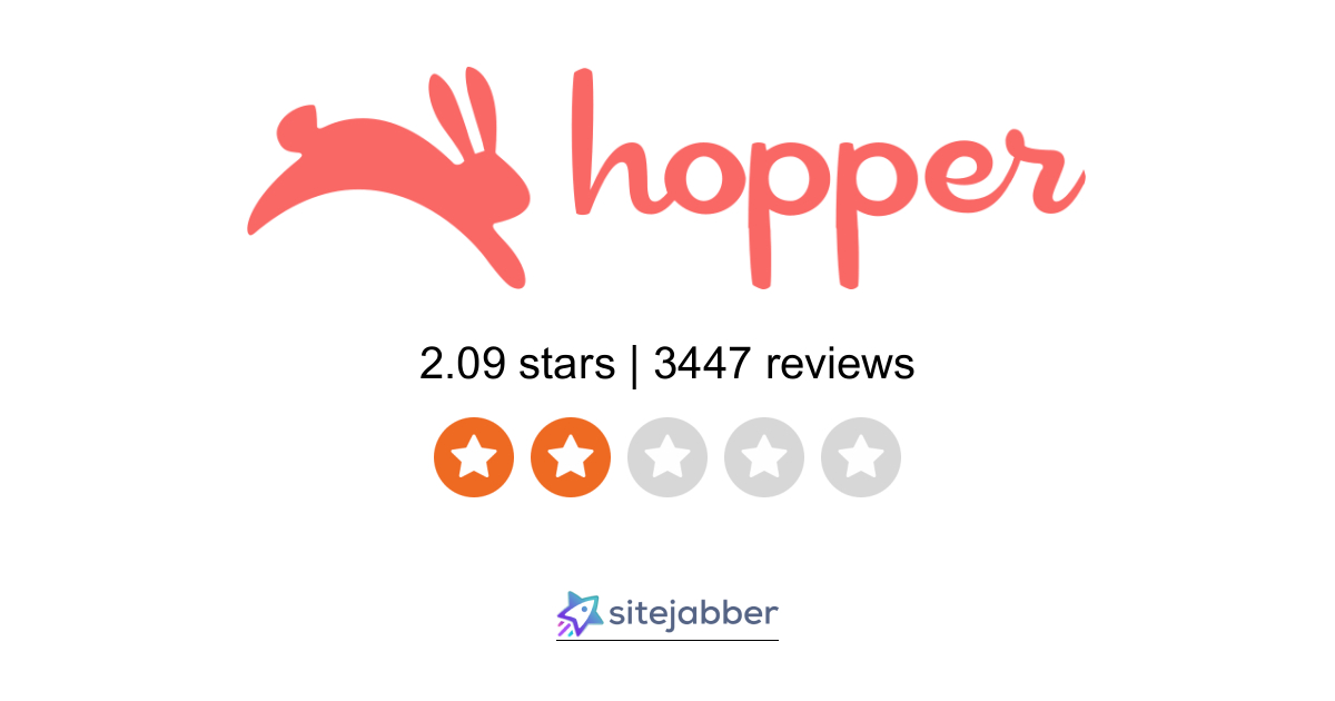 Hopper Reviews - Read 3,447 Customer Reviews of Hopper | Sitejabber