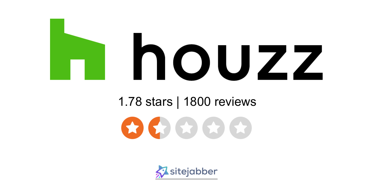 Houzz Reviews - Read 1,799 Customer Reviews of Houzz | Sitejabber
