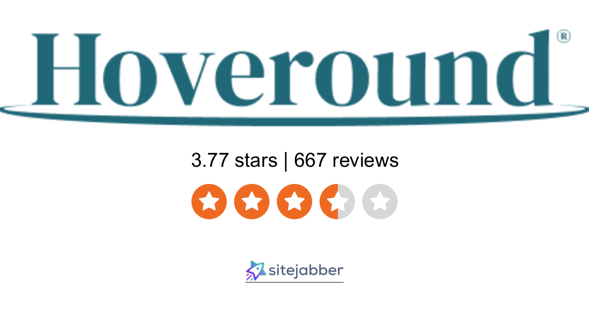 Hoveround Reviews - Read 198 Customer Reviews of Hoveround | Sitejabber