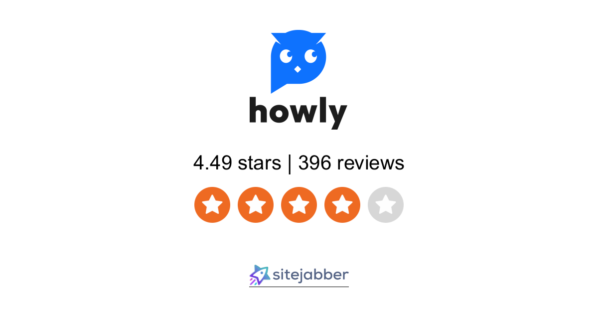 Howly Reviews - Read 324 Customer Reviews of Howly | Sitejabber