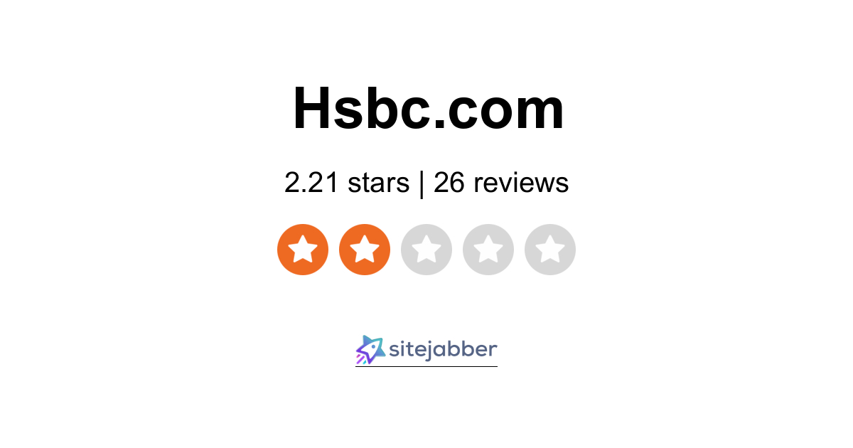 HSBC Reviews - Read 26 Customer Reviews of HSBC | Sitejabber