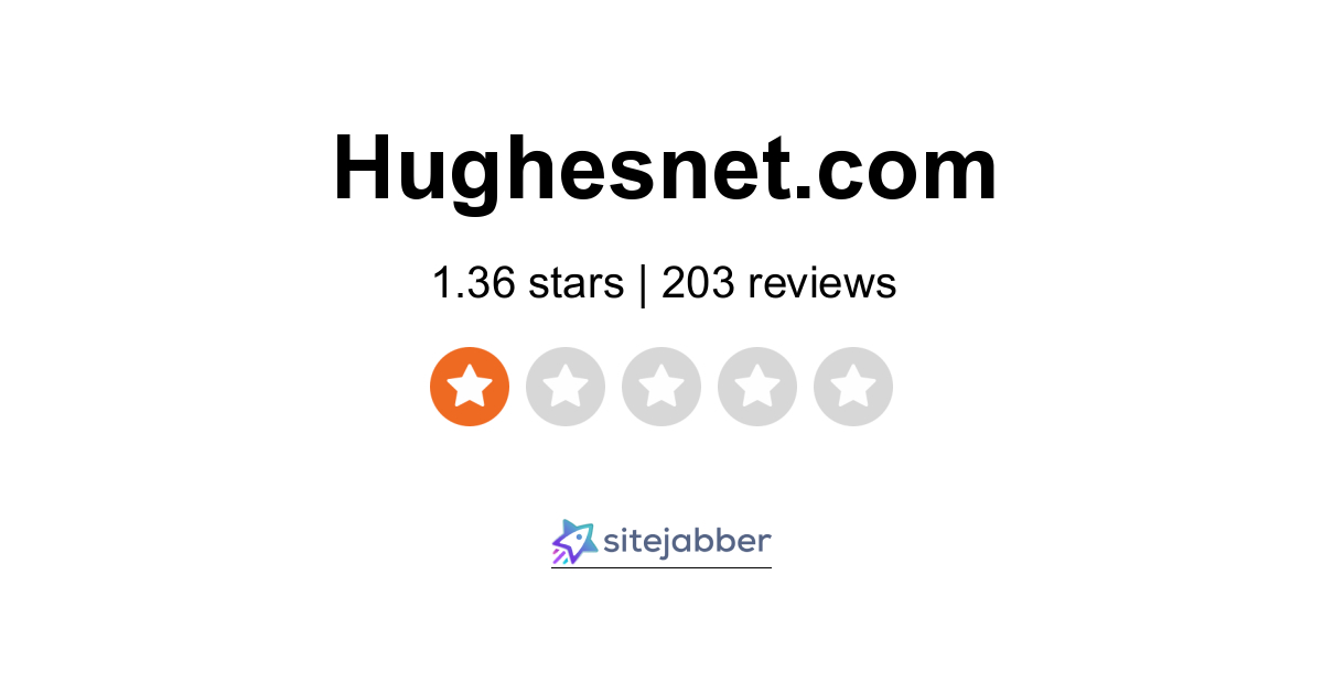 HughesNet Reviews - Read 203 Customer Reviews of HughesNet | Sitejabber