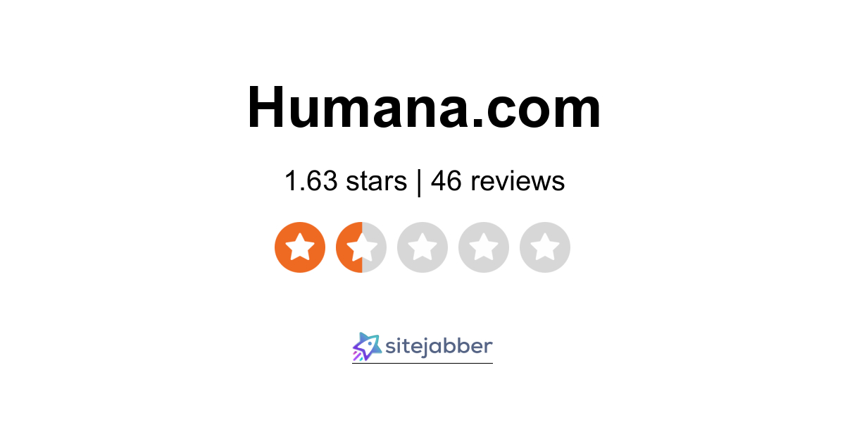 Humana Reviews - Read 46 Customer Reviews of Humana | Sitejabber