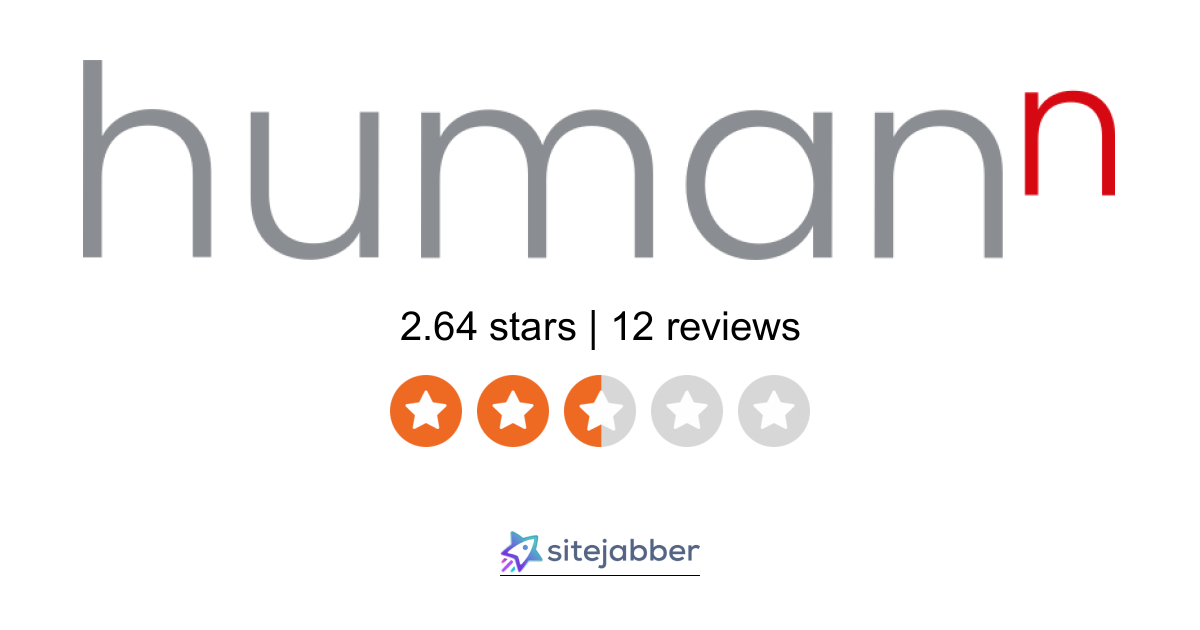 HumanN Reviews - Read 12 Customer Reviews of HumanN | Sitejabber