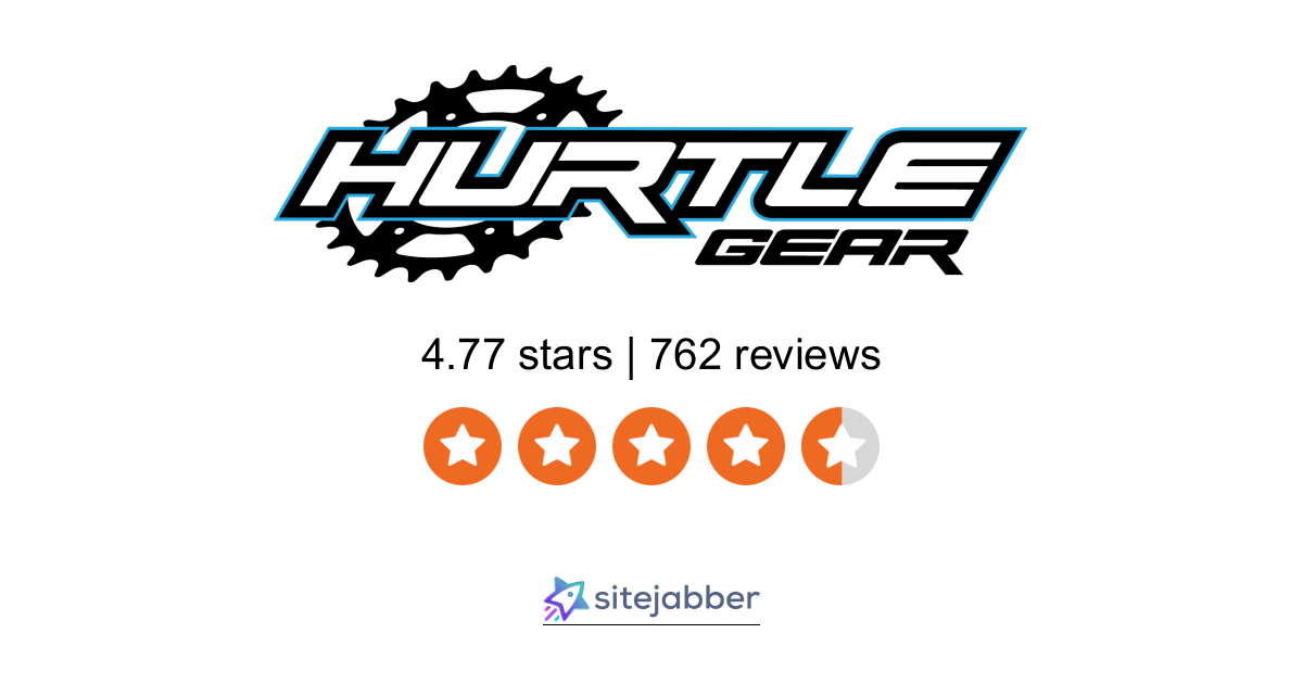 Hurtle Gear Reviews - Read 698 Customer Reviews of Hurtle Gear | Sitejabber