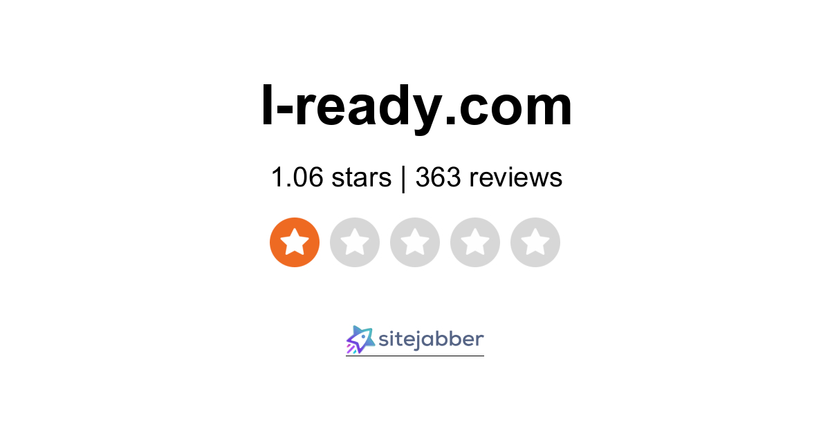 I-ready Reviews - Read 363 Customer Reviews of I-ready | Sitejabber
