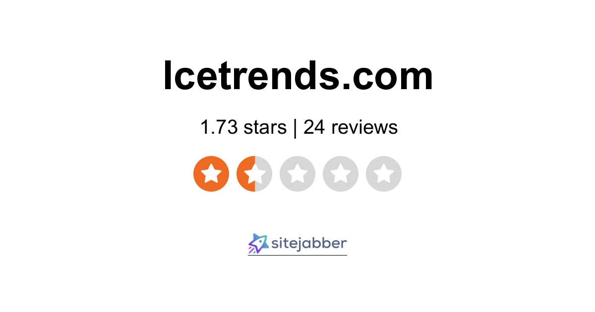 IceTrends Reviews - Read 23 Customer Reviews of IceTrends | Sitejabber