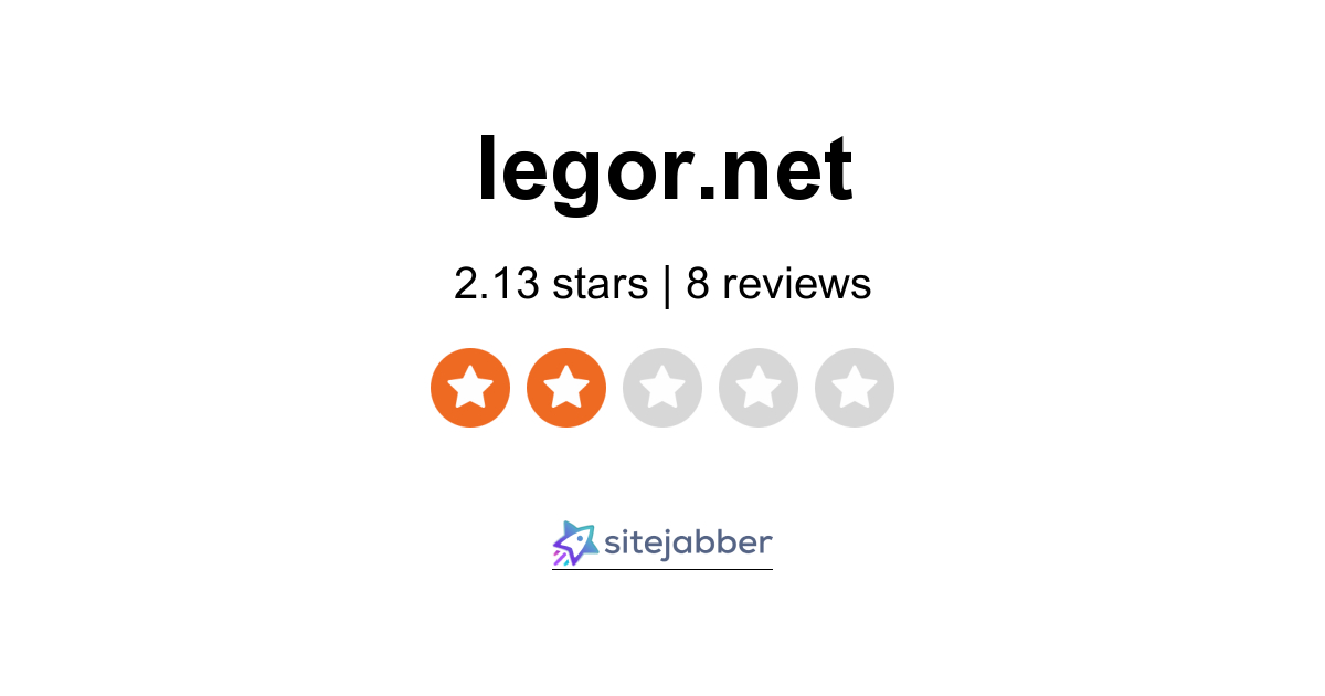 IEGOR Reviews - Read 8 Customer Reviews of IEGOR | Sitejabber