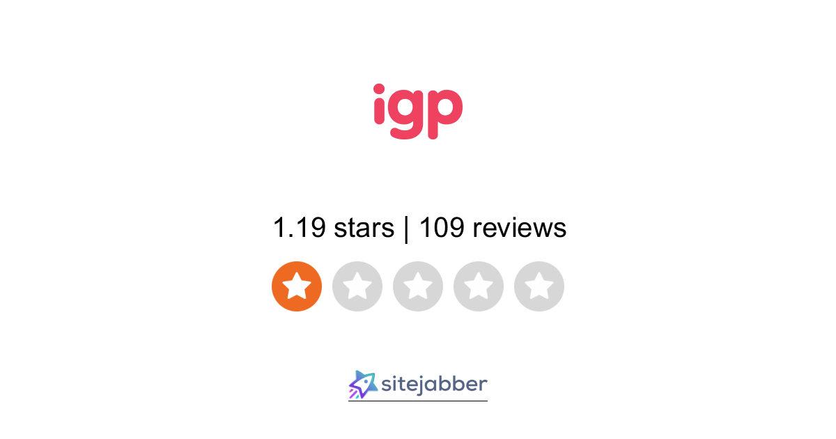 Igp Reviews - Read 109 Customer Reviews of Igp | Sitejabber
