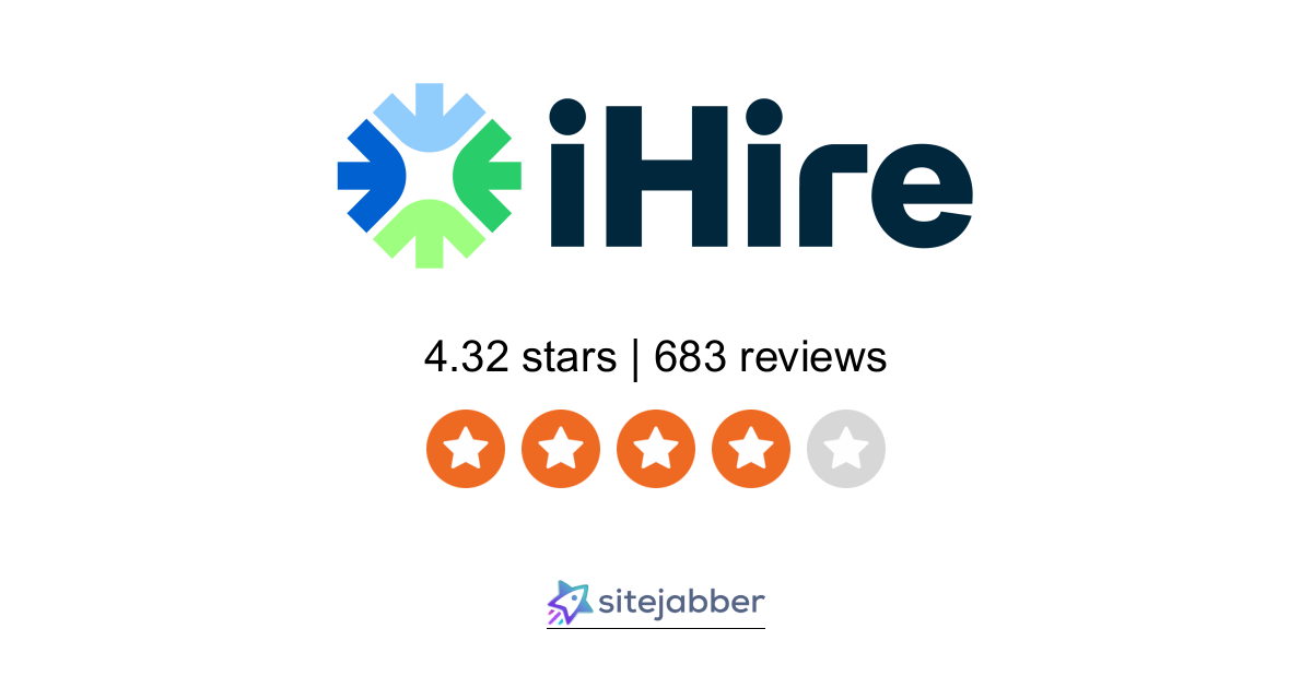 iHire Reviews - Read 682 Customer Reviews of IHire | Sitejabber