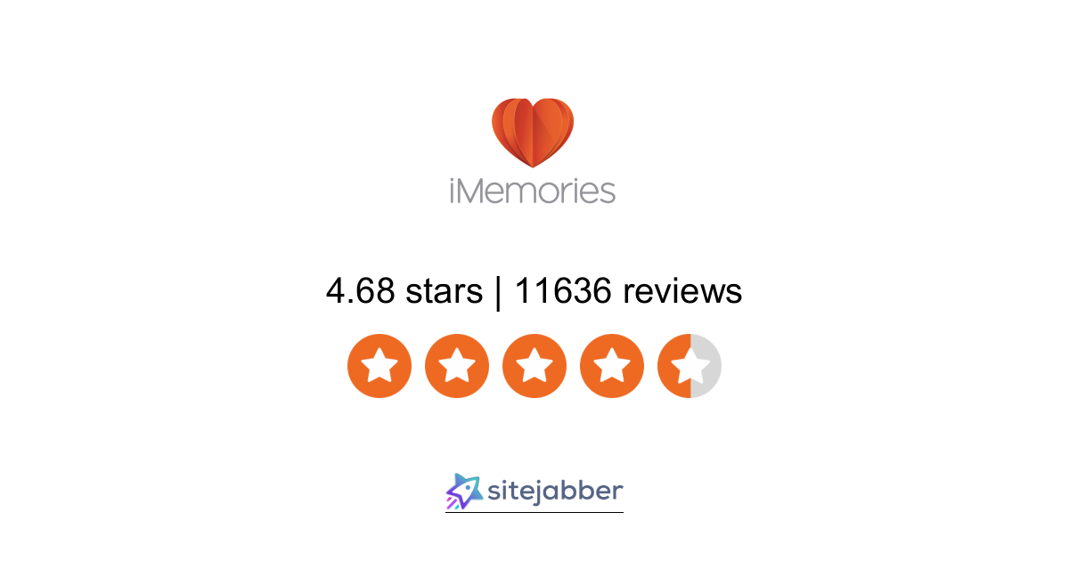 iMemories Reviews - Read 11,636 Customer Reviews of IMemories | Sitejabber