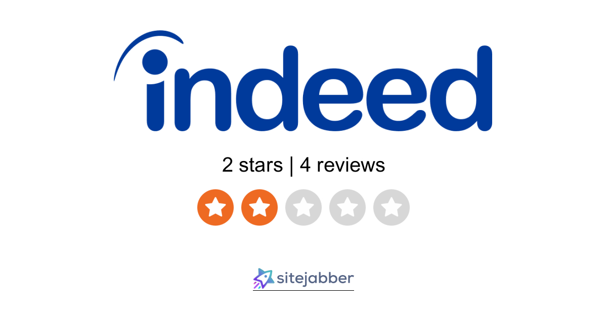 Indeed.ca Reviews - Read 4 Customer Reviews of Indeed.ca | Sitejabber