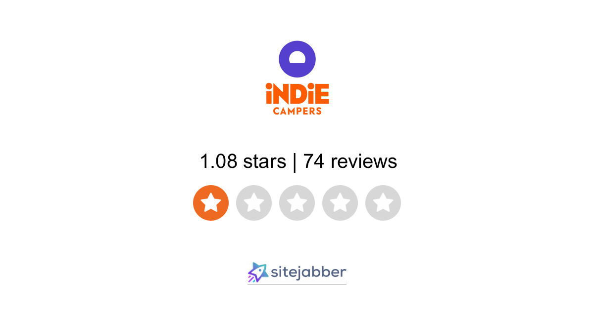 Indie Campers Reviews - Read 74 Customer Reviews of Indie Campers | Sitejabber