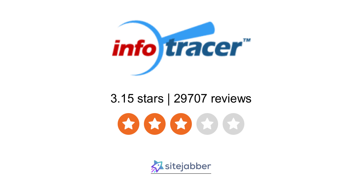 Infotracer Reviews - Read 7,612 Customer Reviews of Infotracer | Sitejabber