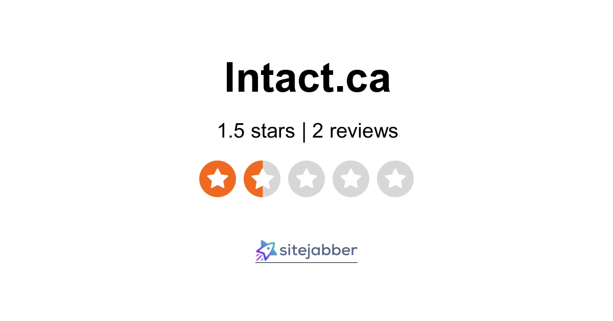 Intact.ca Reviews - Read 2 Customer Reviews of Intact.ca | Sitejabber