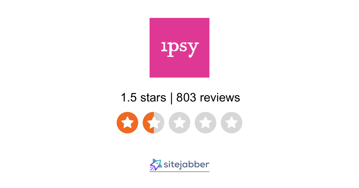 ipsy Reviews - Read 803 Customer Reviews of Ipsy | Sitejabber