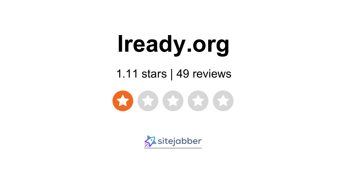 Iready.org Reviews - Read 48 Customer Reviews of Iready.org | Sitejabber