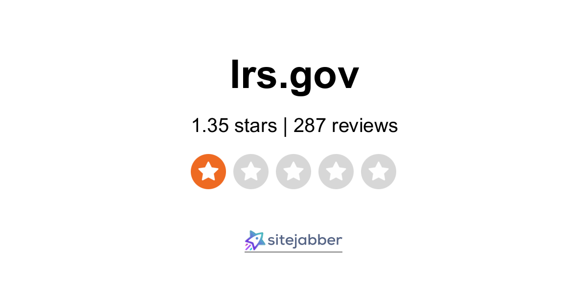 IRS.gov Reviews - Read 287 Customer Reviews of IRS.gov | Sitejabber