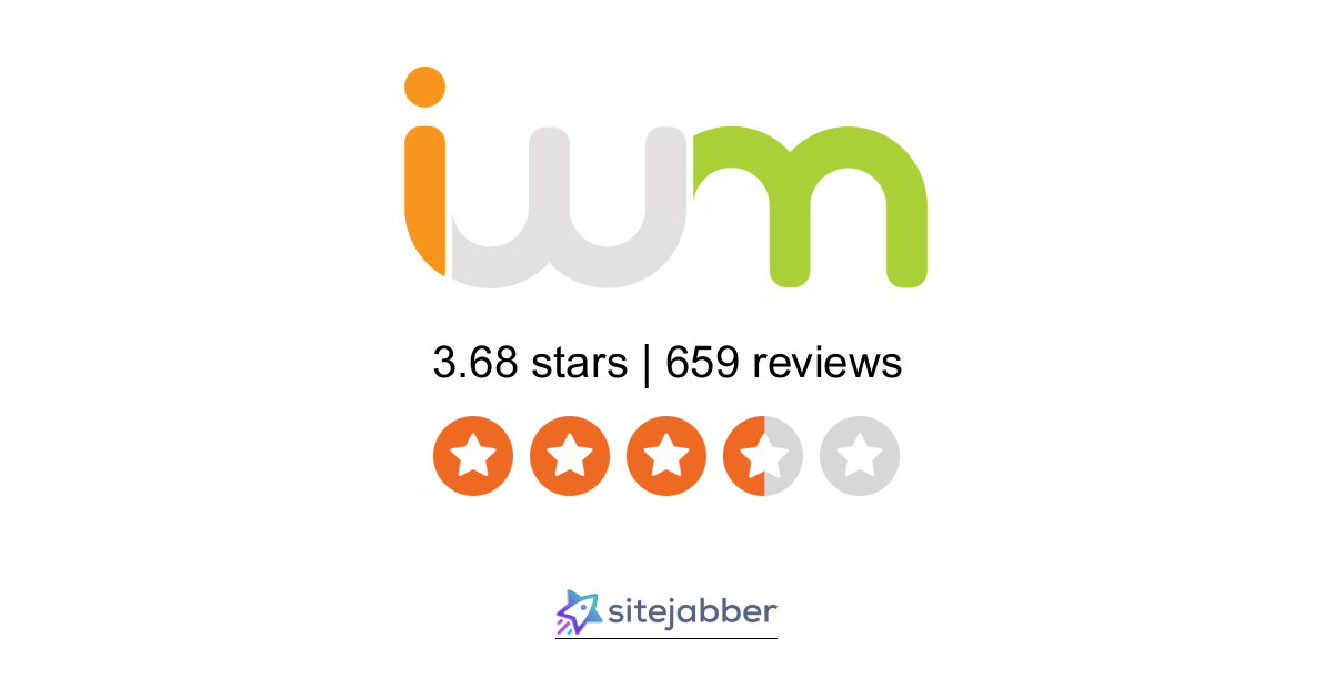 ItsWorthMore Reviews - Read 659 Customer Reviews of ItsWorthMore ...