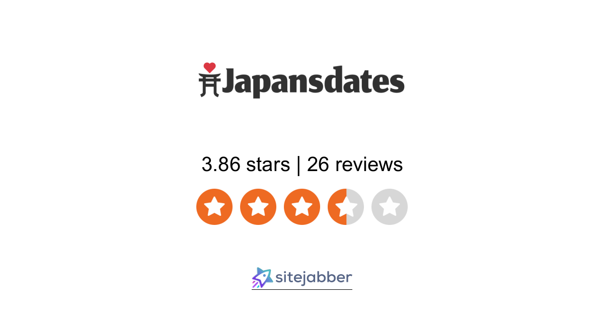 Japansdates Reviews - Read 23 Customer Reviews of Japansdates | Sitejabber