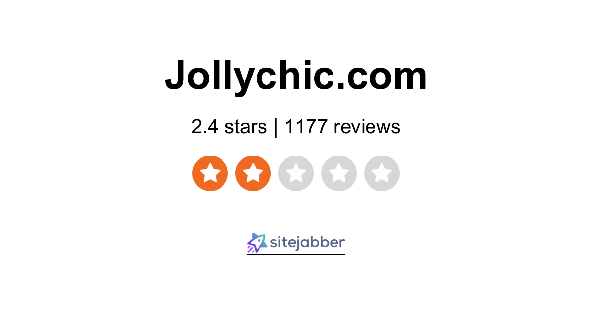 Jollychic Reviews - Read 1,177 Customer Reviews of Jollychic | Sitejabber