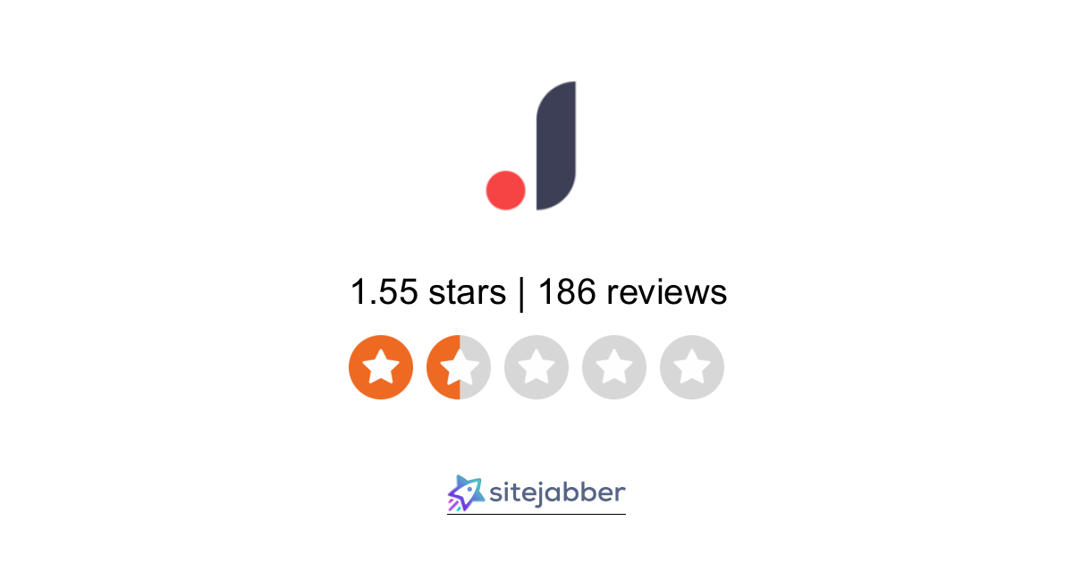 Joom Reviews - Read 50 Customer Reviews of Joom | Sitejabber